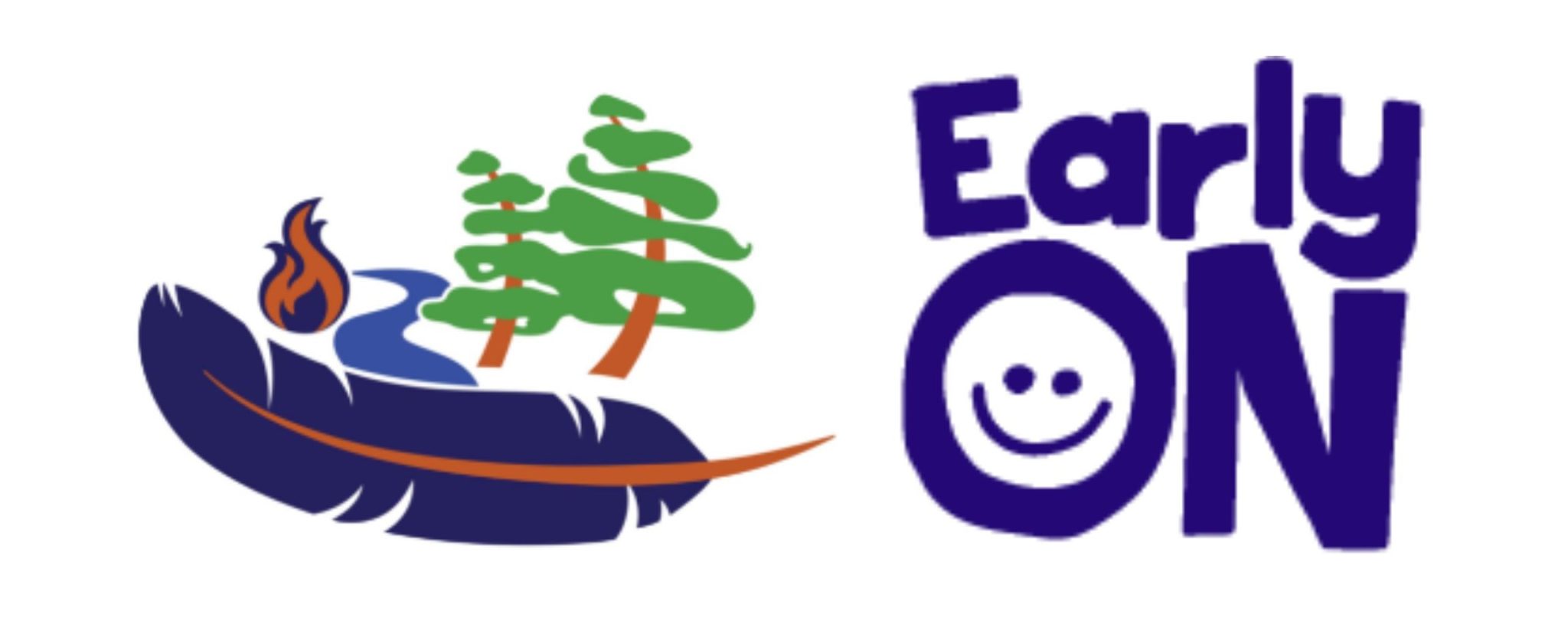 About Our Indigenous-Led EarlyON – Anishnabeg Outreach